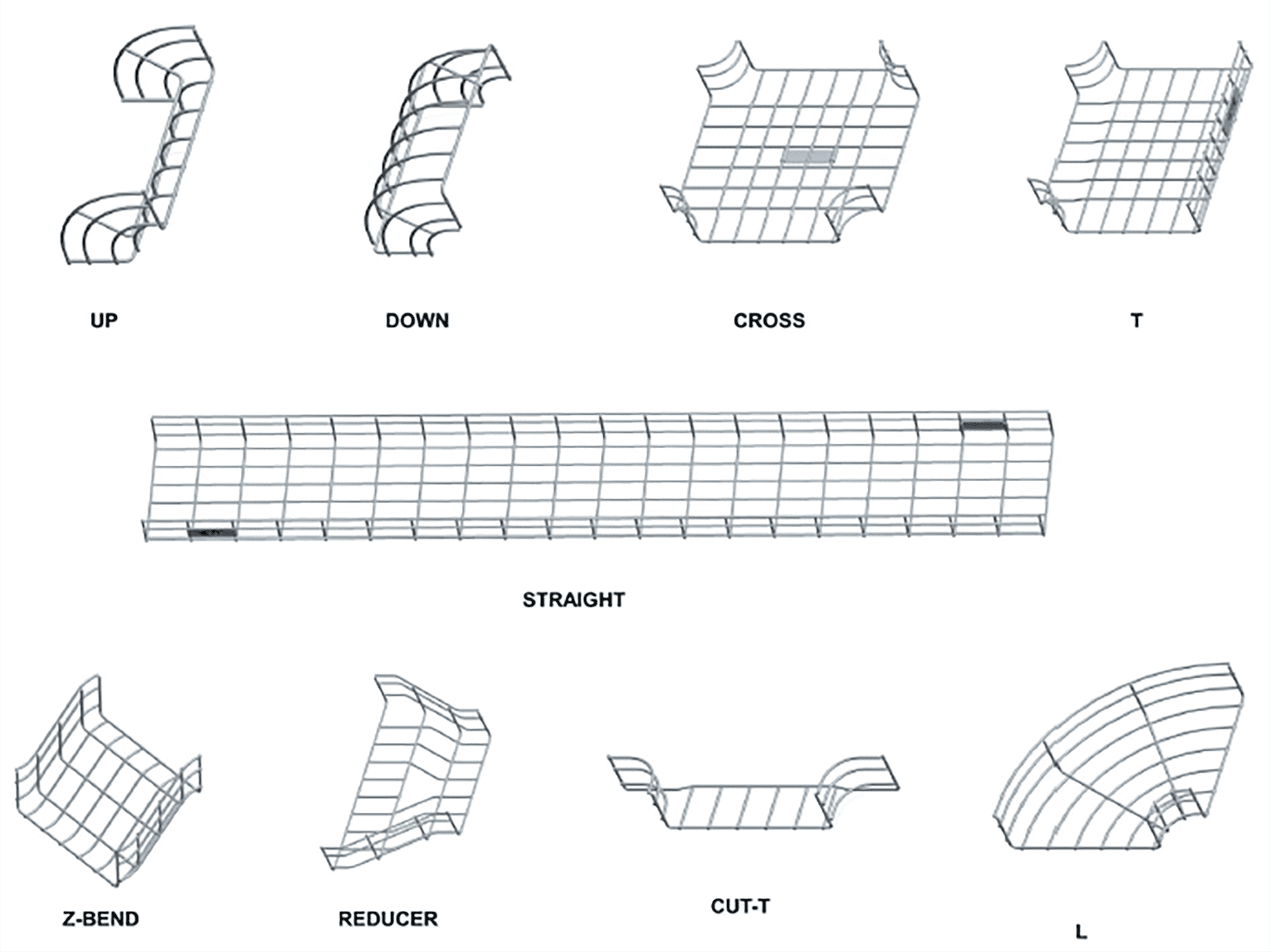 Network Infrastructure / Structured Cabling - Rimba Sempurna